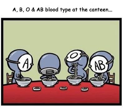 Laughter Heal: Funny Blood Type Personality (Part.1)