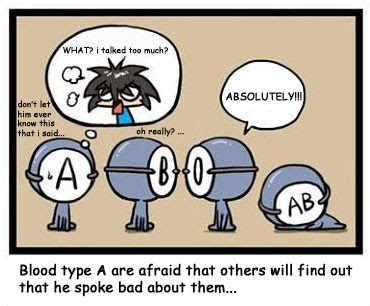 Write the Way: Funny Blood Type Personality (Part.5)