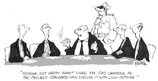 a personal online sketchbook: CAD humor