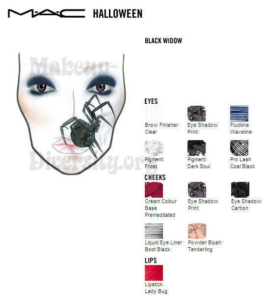 Make Up Bandit: MAC Halloween Face Charts: Part Two