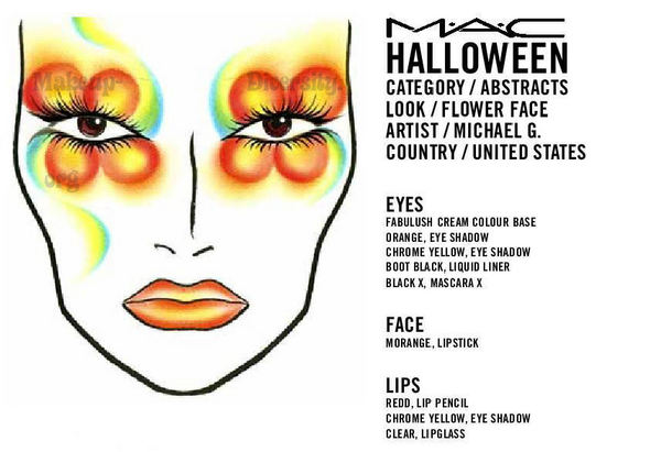 Make Up Bandit: MAC Halloween Face Charts: Part Two
