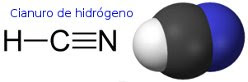 Opiniones de Ácido cianhídrico