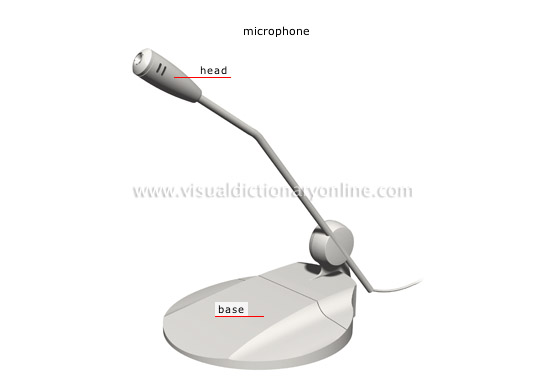 Jenis dan Pengertian Alat Input/masukan Komputer - ["Berbagi Ilmu"]
