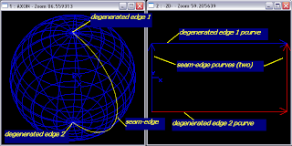 Topology and Geometry in Open CASCADE. Part 3 - Open CASCADE notes
