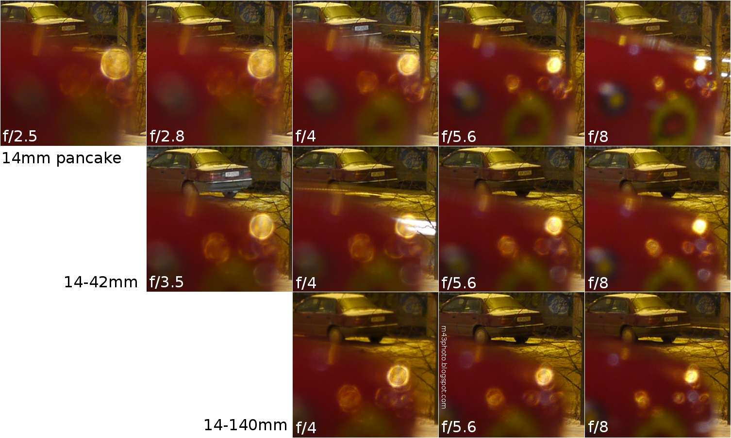 Micro 4/3rds Photography: Comparison @ 14mm