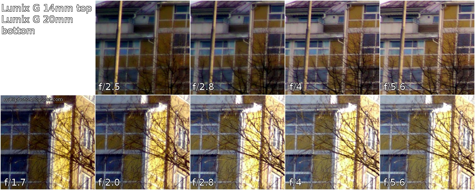 Micro 4/3rds Photography: Comparison: Lumix 14mm vs Lumix 20mm pancake ...