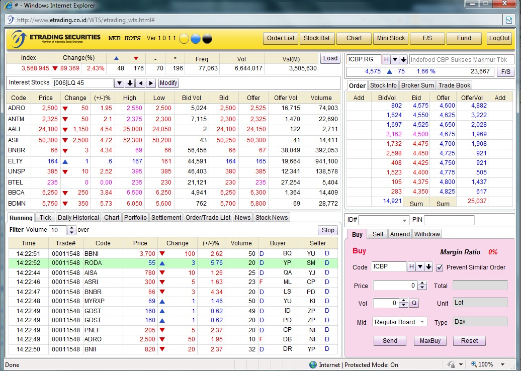 Welcome to eTrading Securities Bandung