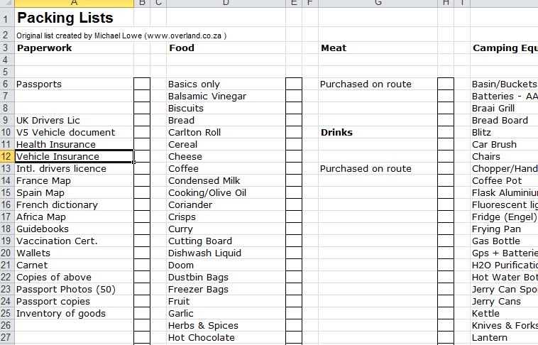 Overland Live - Overland Expedition & Adventure Travel : Packing Lists