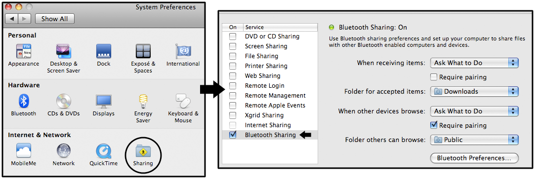 Mac Bluetooth Transfer - Enabling Your Mac To Accept File Transfers Via ...