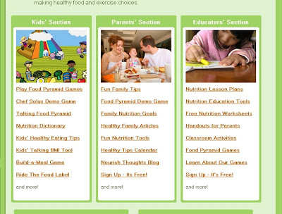 Food.Teach.Sew: Web Review #1: Nourish Interactive