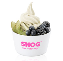London Zest: Fancy a Snog?