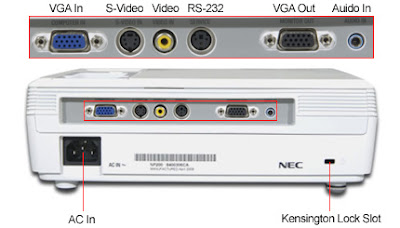 LCD Projector NEC NP200 - 2100 ANSI lumens |Spesifikasi|Harga LCD Projector