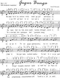 Not Balok Lagu "GUGUR BUNGA" ≪ Blog Resmi Kelas VIII-3 SMP Kolese ...