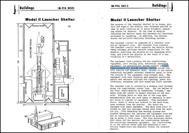FALLOUT_SHELTER_NYC: DECLASSIFIED SUFFOLK USAF BOMARC SPECS AND US ARMY ...