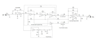 Electronic Design Collections: BBE Sound Maximizer