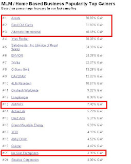 INITIALIZE IDEAs - SEARCH MONOPOLY PROJECT | sirwilliams: เว็บจัดอันดับ ...