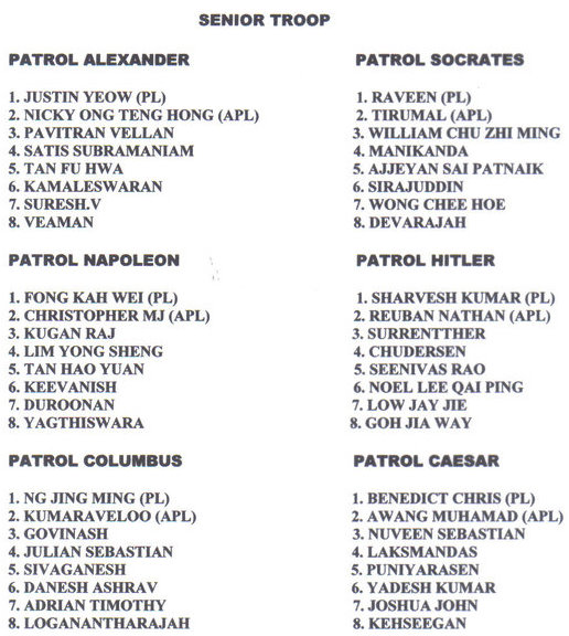 Third's Own: Scouting Activities