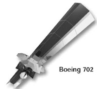 Satellite Technolgies and Applications: What is a satellite.