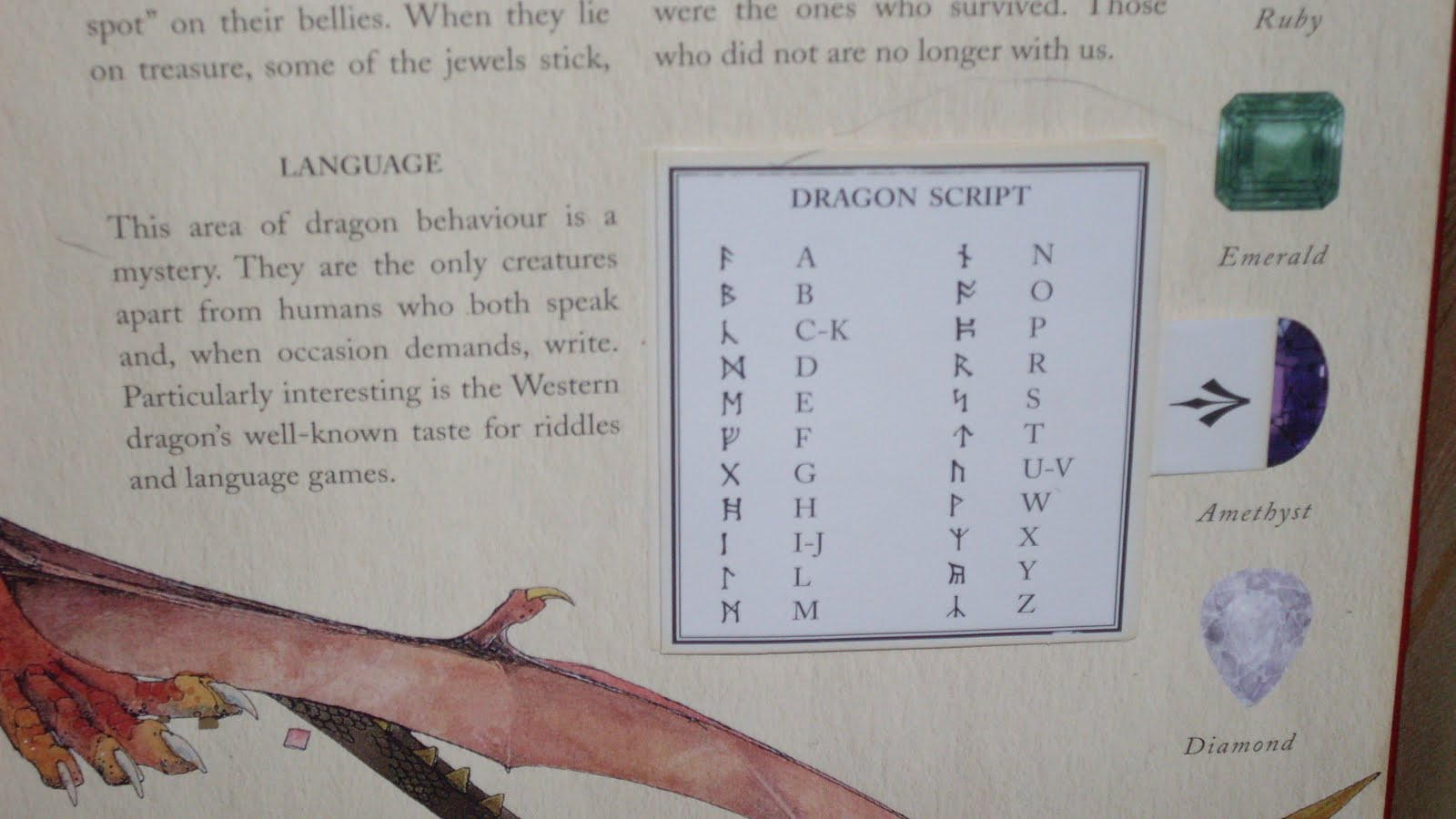 Dragonology Alphabet