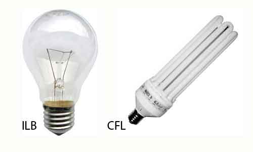 PERALATAN LISTRIK: contoh lampu alat listrik