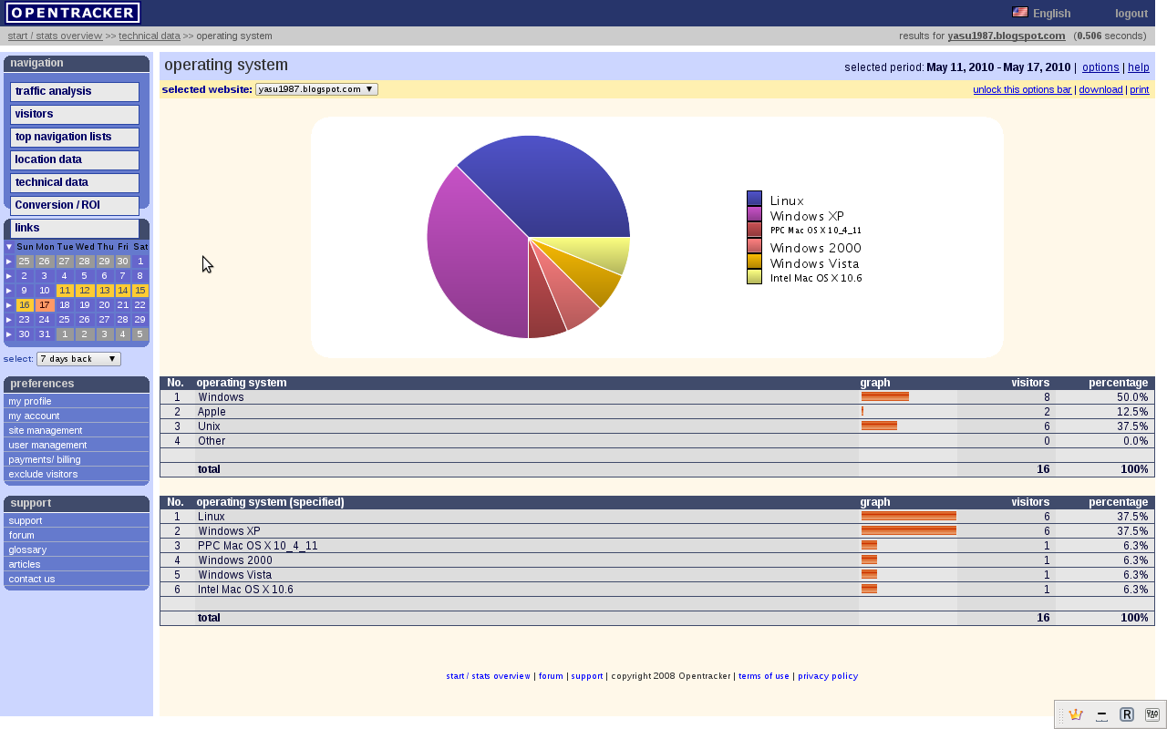 しゃべれる理系: Opentracker Screenshots