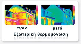 Εξωτερική θερμομόνωση Σταθόπουλος
