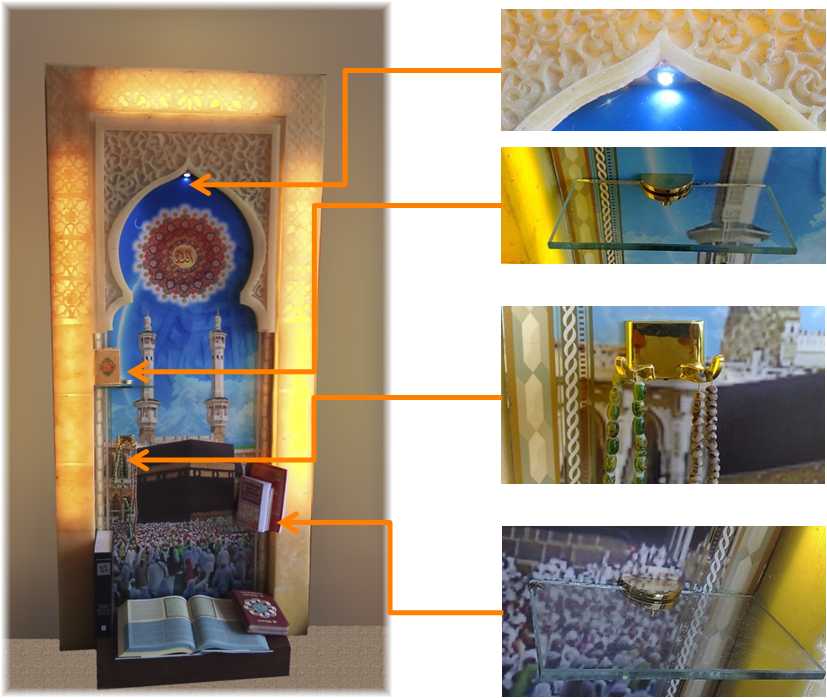 Simple Mihrab: Material & Spesifikasi