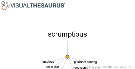 Now THAT'S Scrumptious!