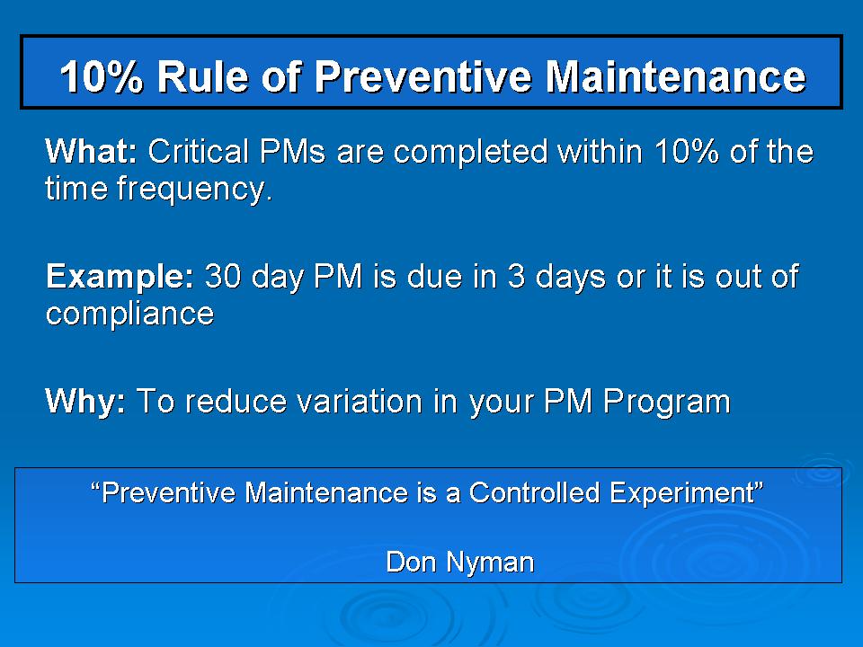 Maintenance and Reliability in Oil and Gas