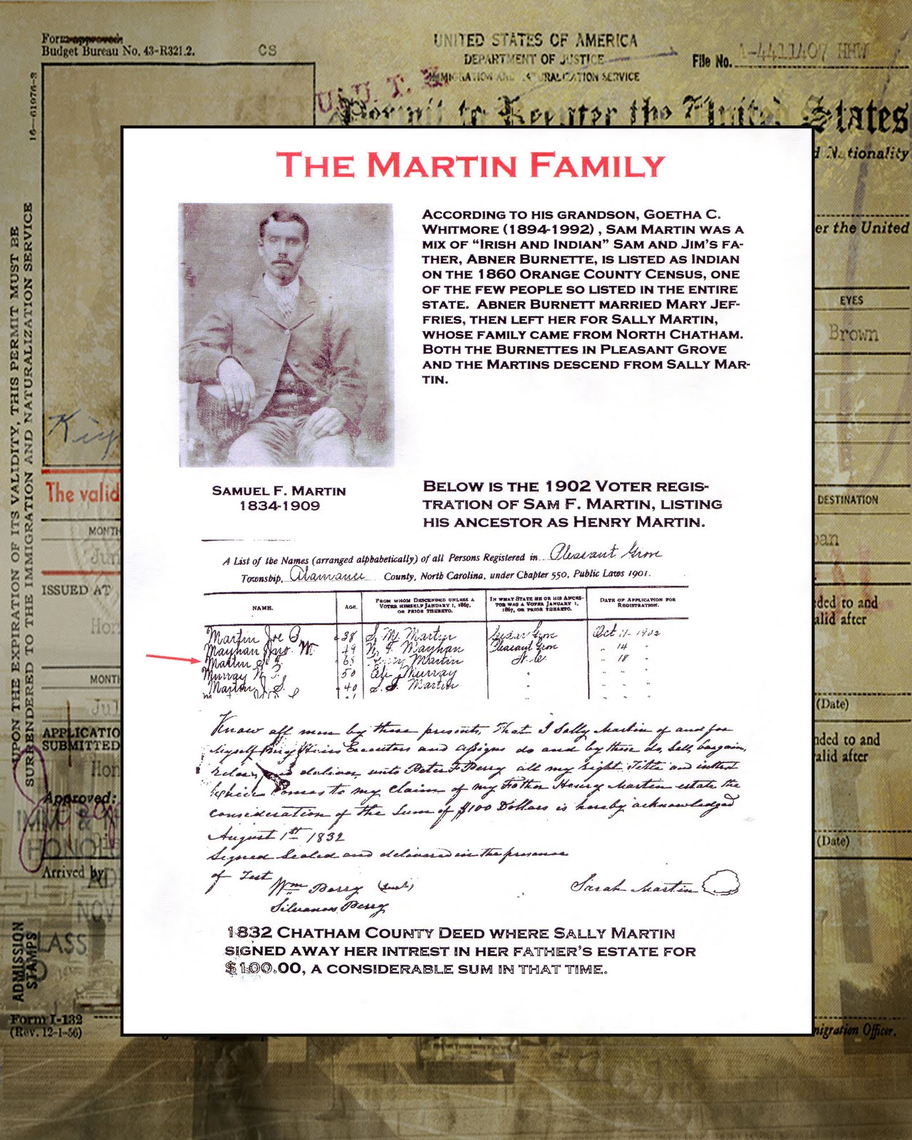 Martin Whitmore Family History