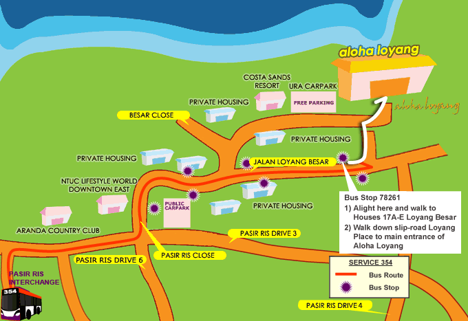 figure it out yourself :D