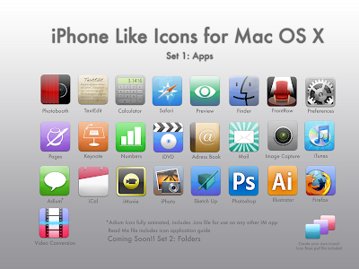 Theme Styles: Free iPhone Like Icons for Mac OS X