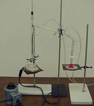 Industry Mart: Setting Up a Fractional Distillation Apparatus