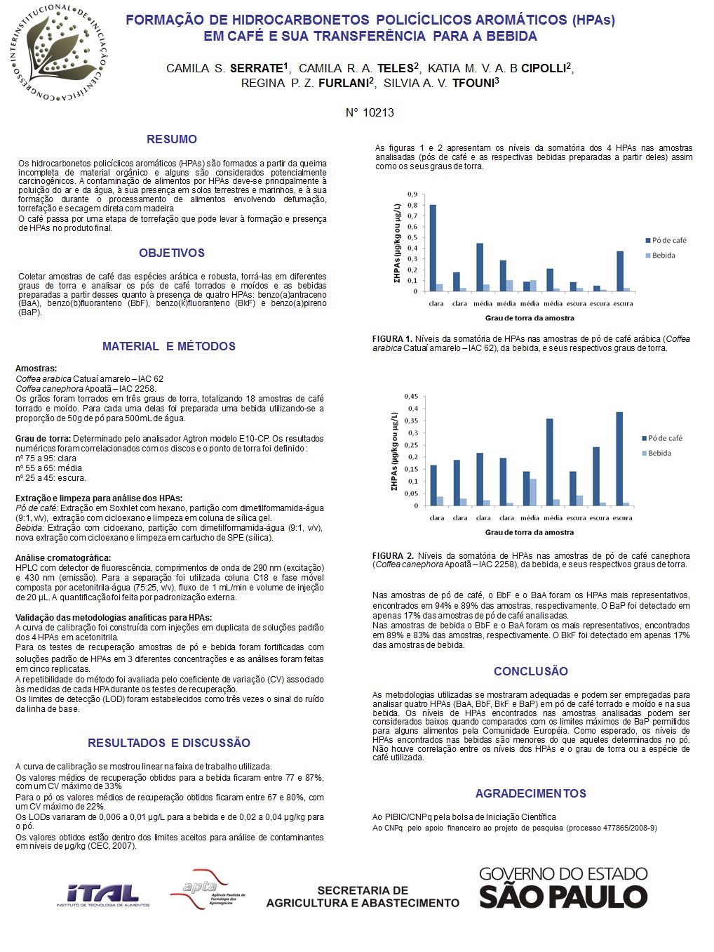 Camila Santos Serrate: 4º Congresso Interinstitucional de Iniciação ...