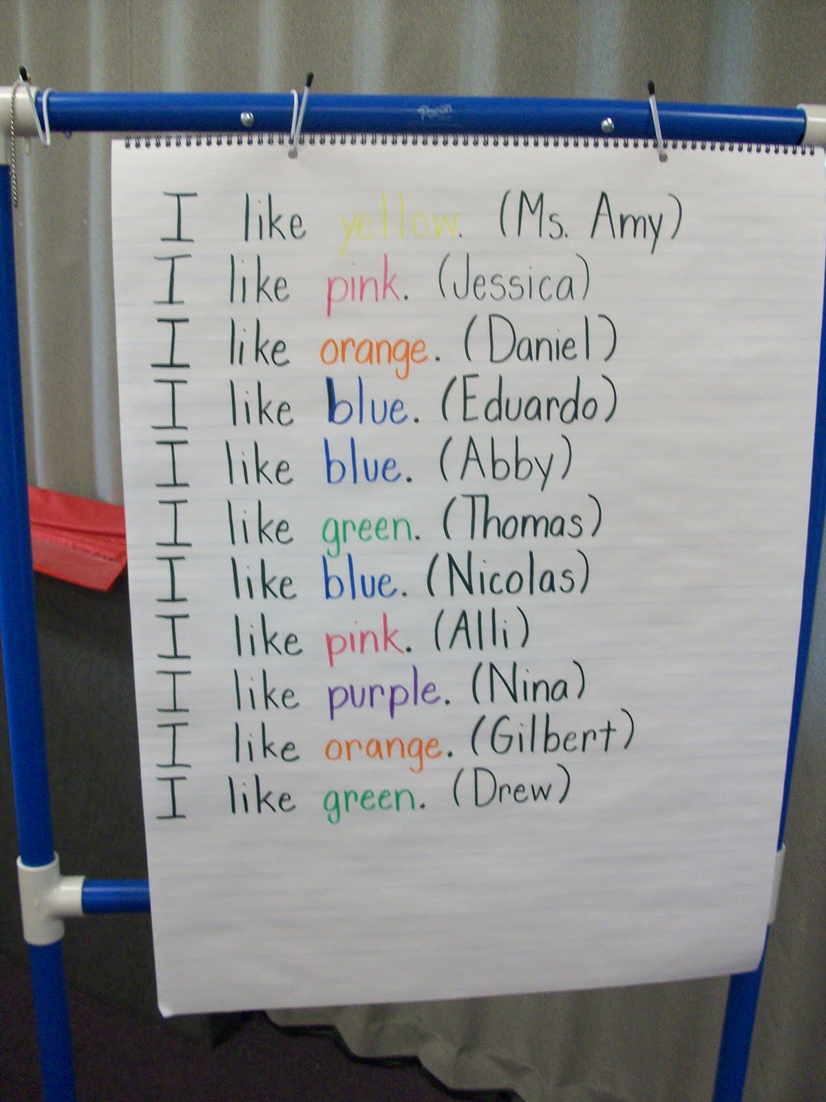 Mrs Amy Shirley s Kindergarten Class Predictable Charts