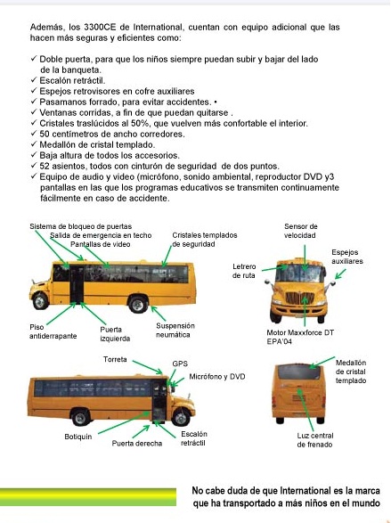 Retro Buses: Autobuses/Camiones y Motores International de México, S. A ...