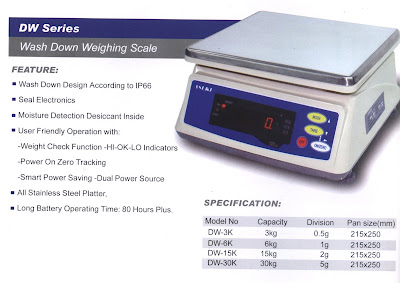 ASUKI Pasay: HIGH QUALITY ELECTRONIC SCALES