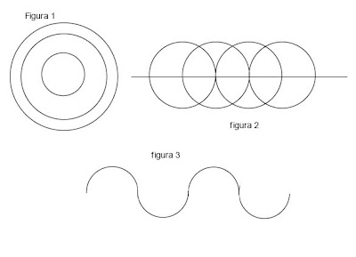 Quinto "A": Reproducir figuras circulares