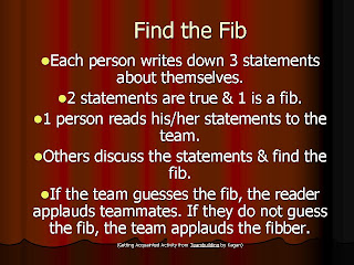 Quest for the Best: Find the Fib