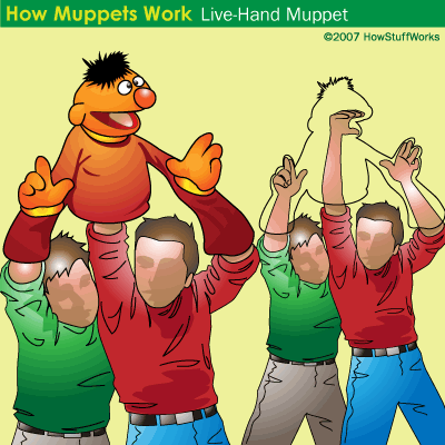 Making a live hand puppet | Muppet Central Forum