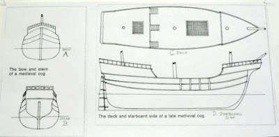 Byzantium Novum Militarium: Medieval Cog, Diagram