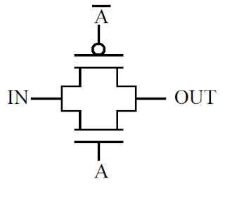 SATISH KASHYAP: Microwind Tutorial Part3: Design of Transmission Gate ...