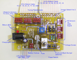 ITS.GOT.ISSUES: labelled expansion card