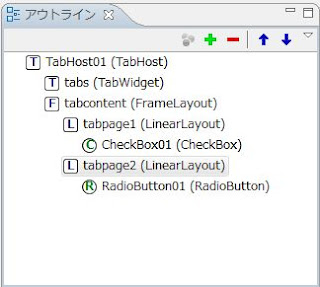 yan note: Android タブ画面を表示する