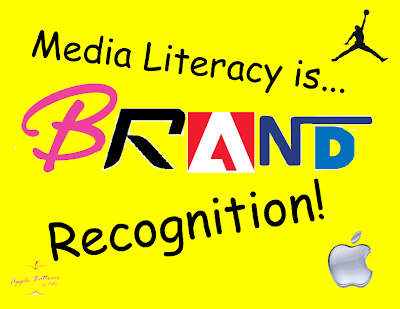AMS Grade 6 Media Literacy: Term One: Media Literacy Poster Project