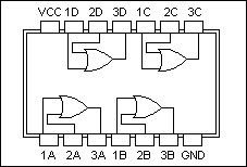 APUNTES DE INFORMÁTICA: CIRCUITOS COMBINACIONALES