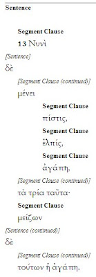 Biblical Studies and Technological Tools: Diagramming Greek Sentences