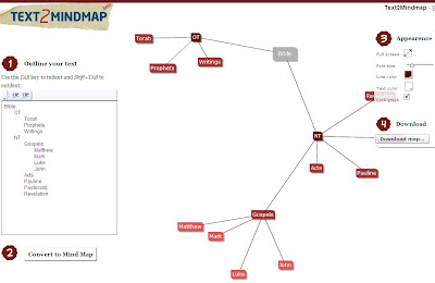Biblical Studies and Technological Tools: Text2MindMap - Free mind ...