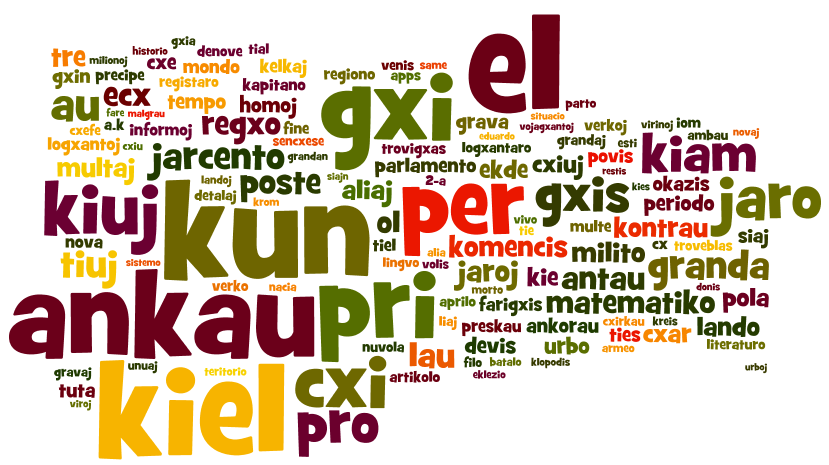 Page F30: La plej oftaj vortoj en Esperanto, danke al Wordle