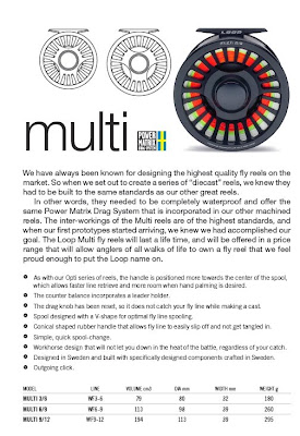 LOOP ARMY: Loop Multi Reel- Is it the best reel for the money??